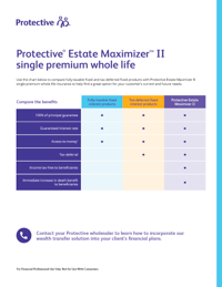 Protective Estate Maximizer II Single Premium Whole Life | Protective
